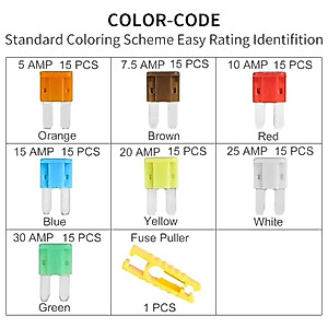 MuHize 105PC Micro2 Fuse Assortment Kit - Upgraded Automotive Blade Fuses (5A,7.5A,10A,15A,20A,25A,30A), with Puller Tool for Car Boat Truck SUV RV