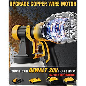 Cordless Paint Sprayer Compatible with Dewalt 20V Max Battery, Spray Paint Gun with 5 Copper Nozzles, Electric Paint Sprayer for House Painting, Paint Sprayers for Home Interior, Fence (Tool Only)
