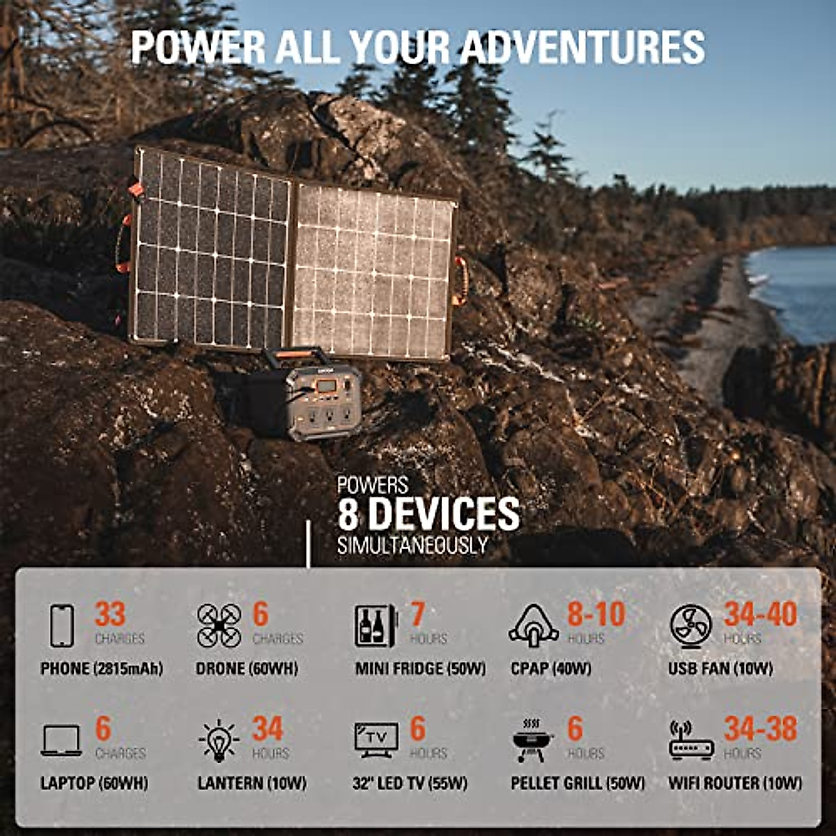 AIMTOM Rebel 440 Solar Generator SolarPal 100W Foldable Monocrystalline ETFE Solar Panel Combo, 440W Power Station Lithium Battery Pack with 110V AC USB USB-C 12V DC for Camping Outdoor Home Emergency