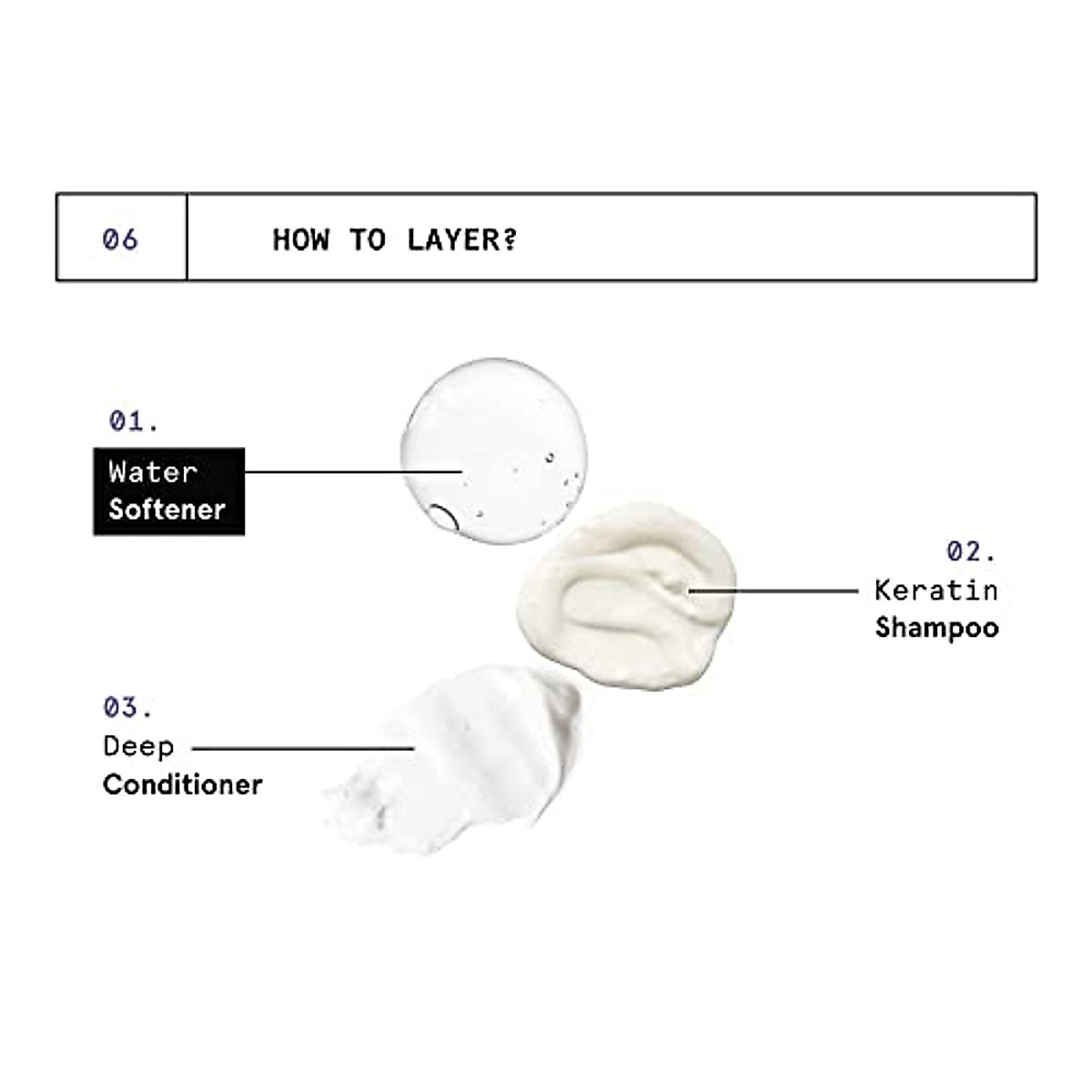 Metrol Be Bodywise Chelate Water Softener for Women 500ml | Hard Water Softening Solution for Healthier Hair | Helps to Balances pH