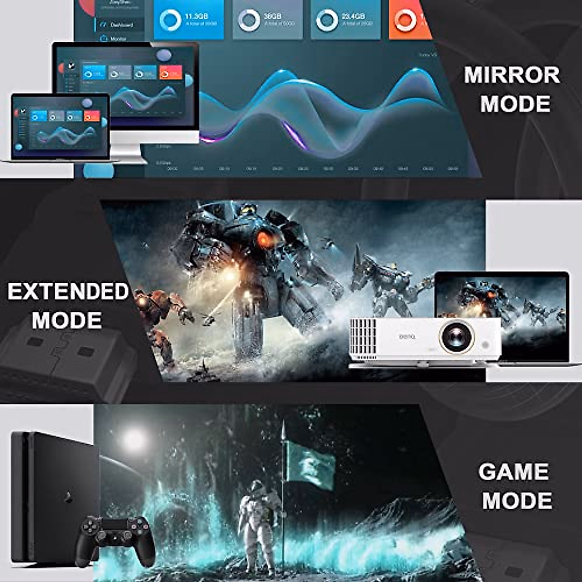 HDMI to HDMI Cable, 4K@60Hz High Speed 5ft HDMI 2.0 Cable, 18Gbps, 4K HDR, 3D, 2160P, 1080P, Ethernet, Audio Return(ARC) Compatible with UHD TV, Blu-ray, Xbox, PS4, PS3, PC - 5 Feet (1.5 Meters)