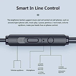 Earbuds Wired Super Bass in-Ear 3.5mm Plug Sports Headphones with Ear Hook,Soft Ear Buds Noise Isolation high Fidelity Stereo Magnetic 3.5 Jack Wired Earphones with Microphone for Running Fitness