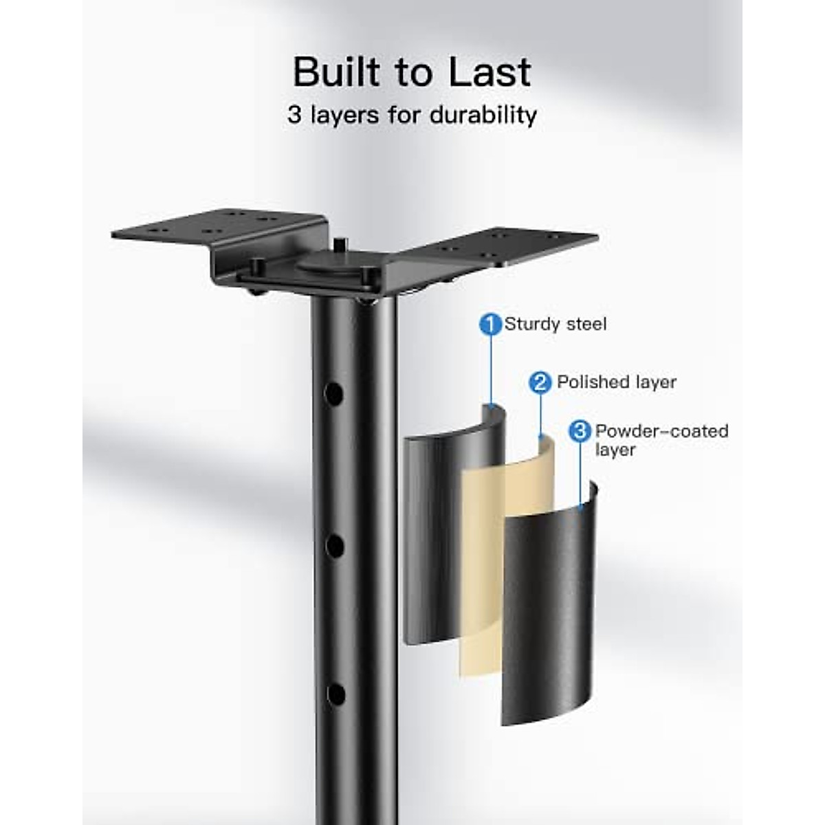 Pipishell Ceiling TV Mount, Full Motion TV Bracket for Most 13-37 inch TVs up to 60 lbs, Hanging TV Mount with Swivel, Tilt, Adjustable Height, Max VESA 200x200mm, PICM1