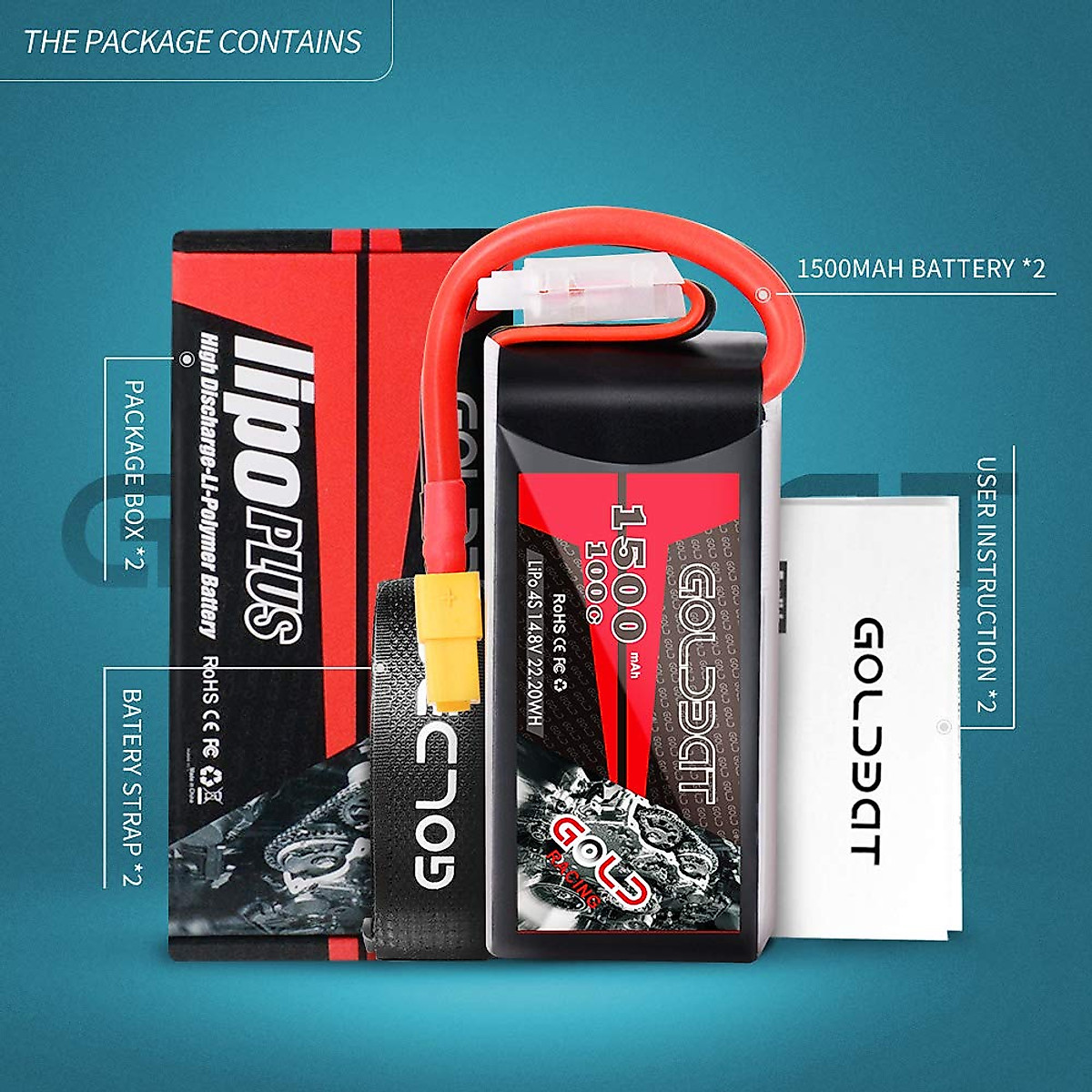 GOLDBAT 4S 1500mAh 100C 14.8V LiPo Battery Pack with XT60 Plug for Heli Airplane Drone FPV Racing (2 Packs)