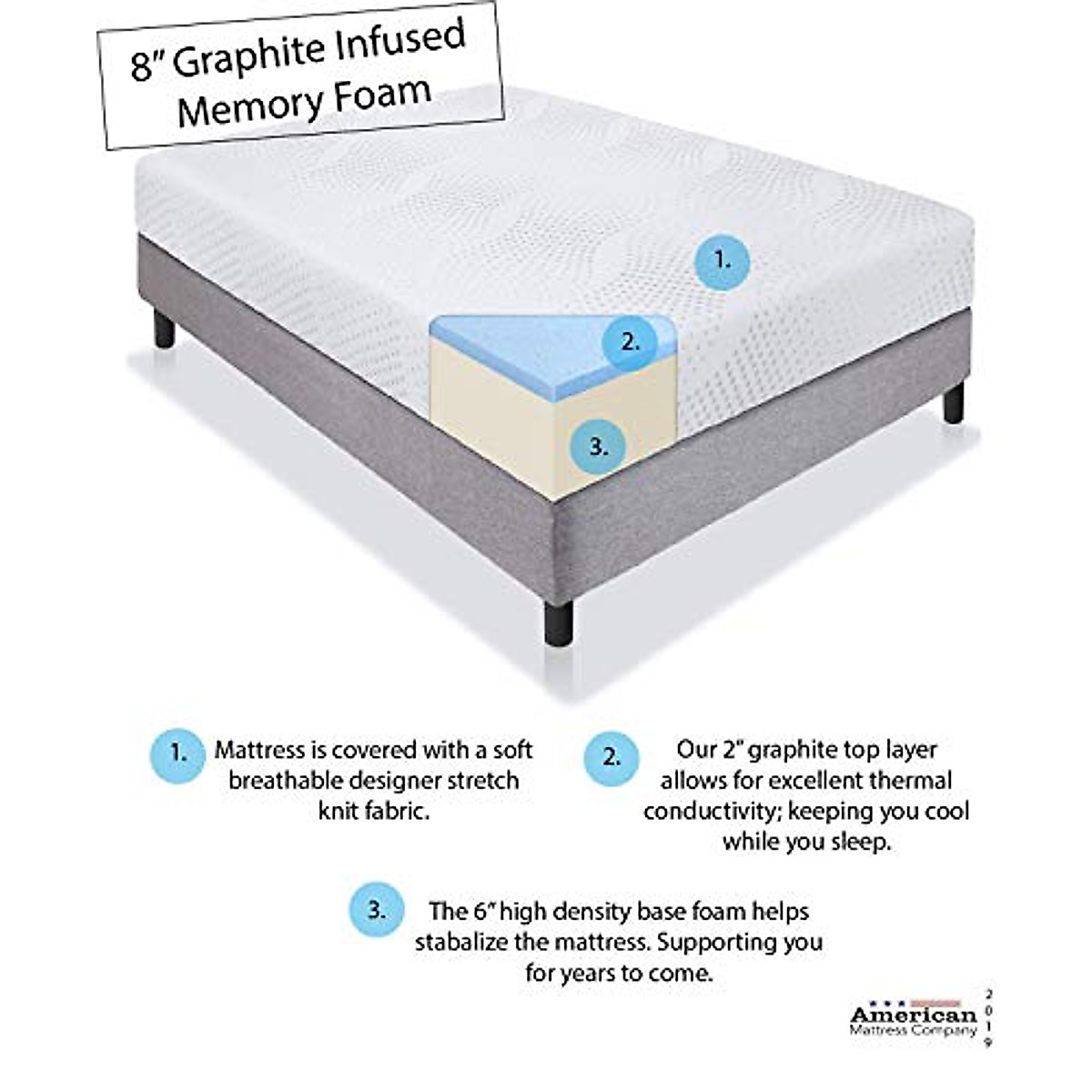 American Mattress Company 8" Graphite Infused Memory Foam-Sleeps Cooler-100% Made in The USA-Medium Firm (Twin)