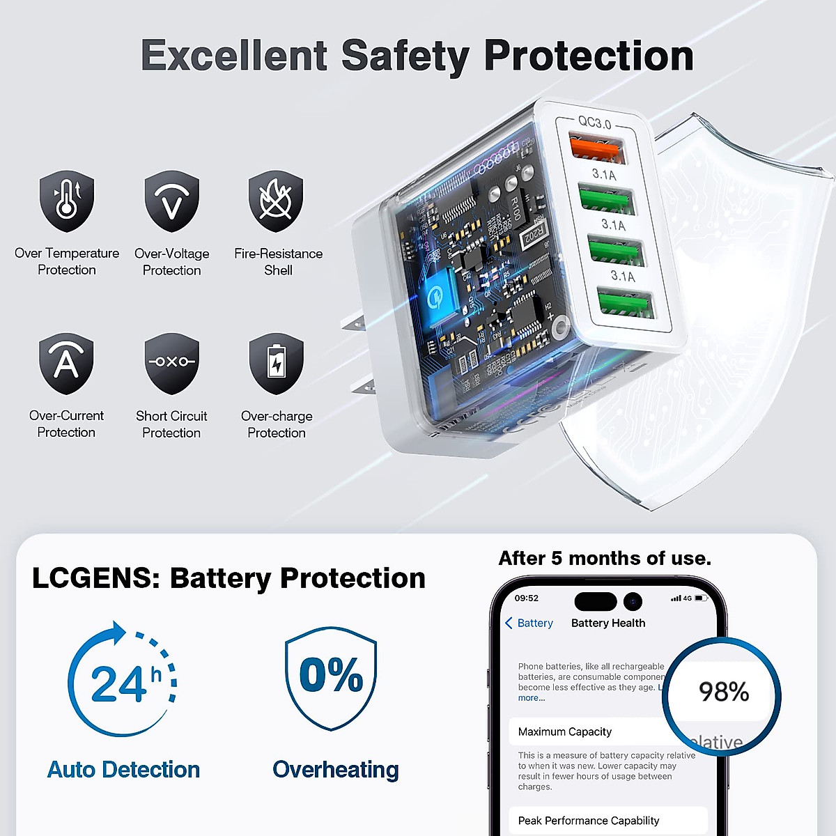 2Pack USB Wall Charger, 40W 4-Port Fast Charger Block, Multiport USB Cube Power Adapter Charging Brick Plug for iPhone 11 12 13 14 15 Pro Max XR Xs Max 8 7 6,Samsung,LG,Google Pixel,Moto(White)