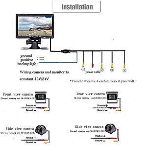 Backup Camera Monitor Kit Split Screen 7" LCD Reversing Monitor, 4 Rear Backup Camera for Trucks/Bus/Trailer/Campers, 170° Wide Angle, IP68 Waterproof, IR Night Vision, Hard-Wired RV Backup Camera