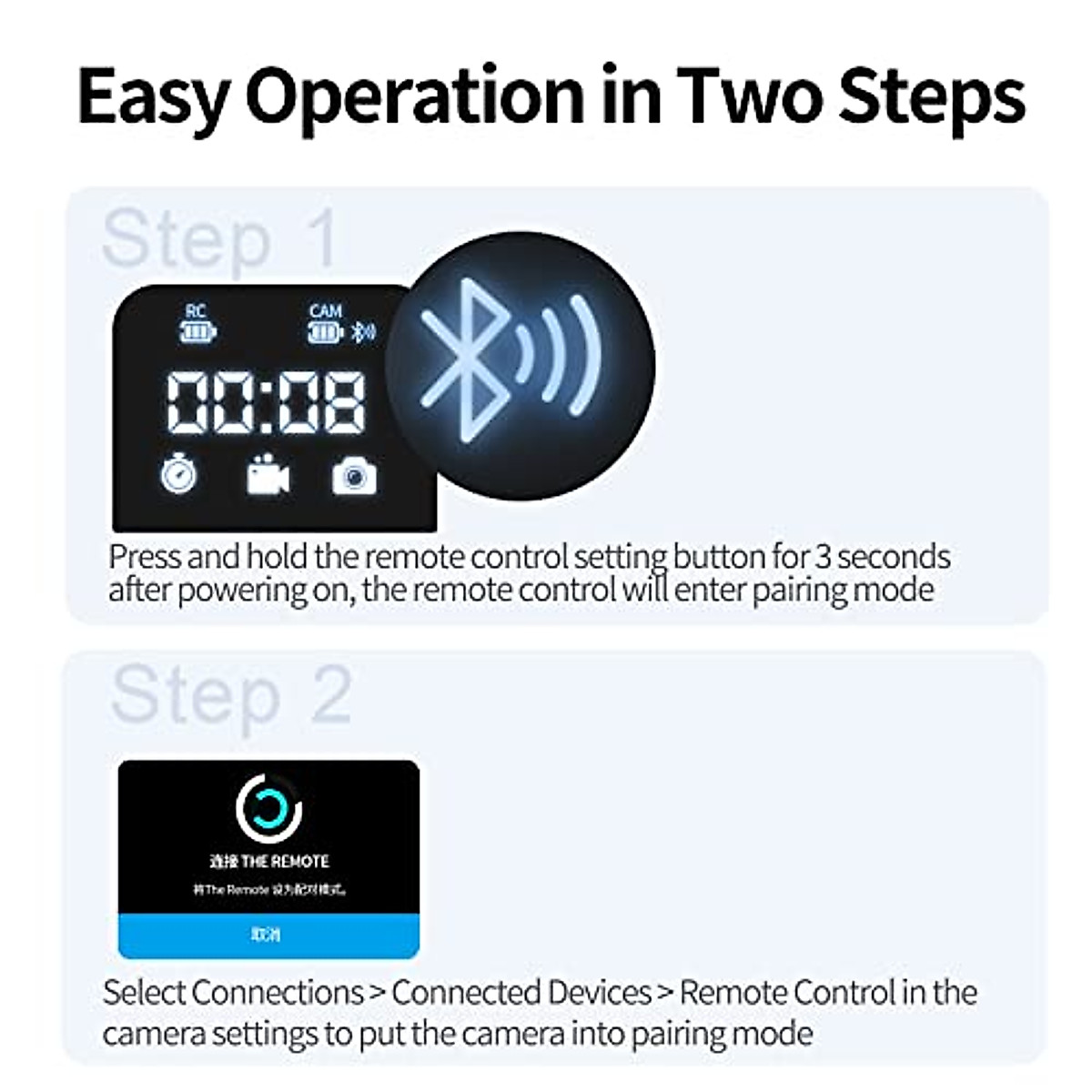 Remote Control for GoPro, TELESIN Magnetic Wireless Remote Controller with LCD Display Wrist Strap for Go Pro Max GoPro Mini Hero 11 10 9 8 Riding Bike Motorcycle Cycling Selfie Hiking Accessories
