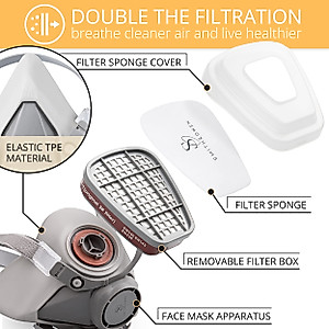 Reusable Painter Mask - Half Facepiece to Block Dust, Organic Vapors, Pollen, Paint Fumes, and Other Hazmat Air Particles - For Painting, Sanding and Other DIY - Anti Fog Goggles Included