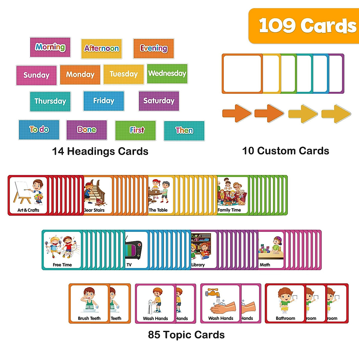 Godery Large Visual Schedule for Kids Chore Reward Chart,Bedtime Routine Chart for Toddlers,Double Side Weekly Planner Board with 109 Cards for Home School Planner,Autism Learning Materials.