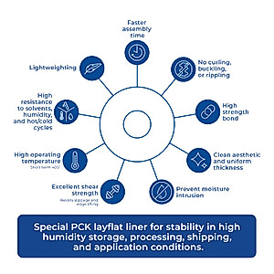 3M 467MP Clear Adhesive Transfer Tape, 6" Width x 5yd Length (1 roll)