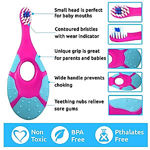 ECOVONA Baby Toothbrush for Infants & Toddlers 0-2 Years Old (4 Pack) Extra Soft Bristle for Baby Gums | BPA-Free, Easy-Grip Finger & Teething Handle