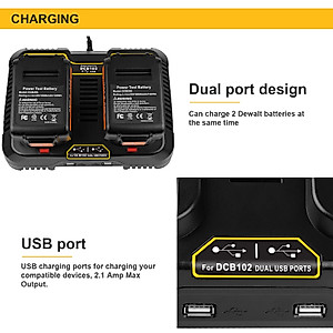 12V-20V Max Battery Charger for Dewalt, DCB102 Fast Dual Charger Station Lithium ion Battery Charger DCB203 DCB204 DCB205 DCB206 DCB201 DCB120 DCB127 (2 USB Ports)
