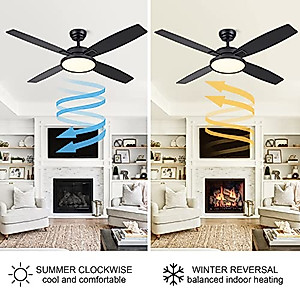 SNJ 52 inch Black Modern Ceiling Fan with LED Lights and Remote Control for Home Bedroom, Living Room, Dining Room, Noiseless Motor, Reversible 4 Blades, Low Profile Celing Fans 1095