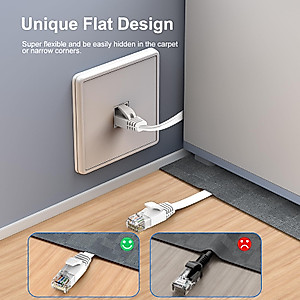 Cat 6 Ethernet Cable 1ft (6 Pack) (at a Cat5e Price but Higher Bandwidth) Flat Internet Network Cable - Cat6 Ethernet Patch Cable Short - White Cat6 Computer Cable with Snagless RJ45 Connectors