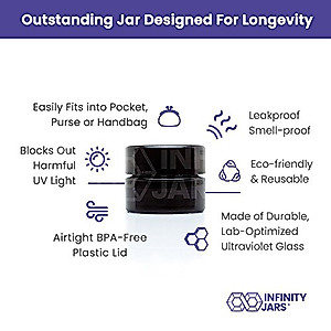 Infinity Jars 5 Ml (.17 fl oz) Palm Size Black Ultraviolet Glass Screwtop Jar 3-Pack