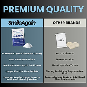 Smile Again Denture, Mouth Guard, Night Guard, Retainer Cleaner and Disinfectant - Mint Flavor - 6 Month Supply …