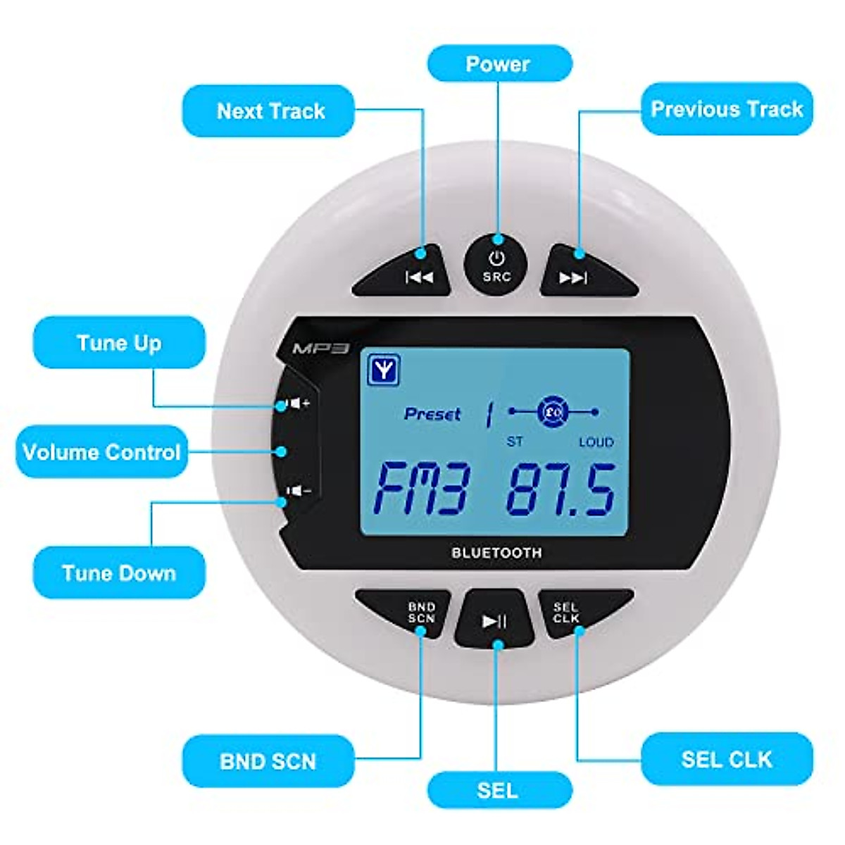 Herdio Marine Radio and Speakers Kit, Marine Gauge Head Unit Compatible with Bluetooth +4 Inch Marine Ceiling Flush Wall Mount Speakers+Rubber Flexible Mast FM AM Antenna(White)