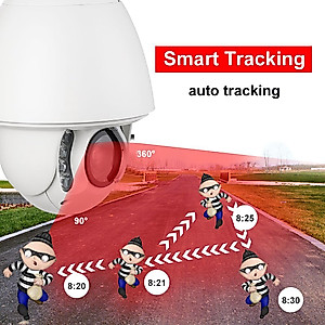 IMPORX Auto Tracking PTZ IP Live Camera, 36X Optical Zoom, 8MP 3840X2160 Outdoor IP66 Waterproof Camera, 500ft Night Vision, Motion Detection, Support Micro SD Card and P2P Support RTMP