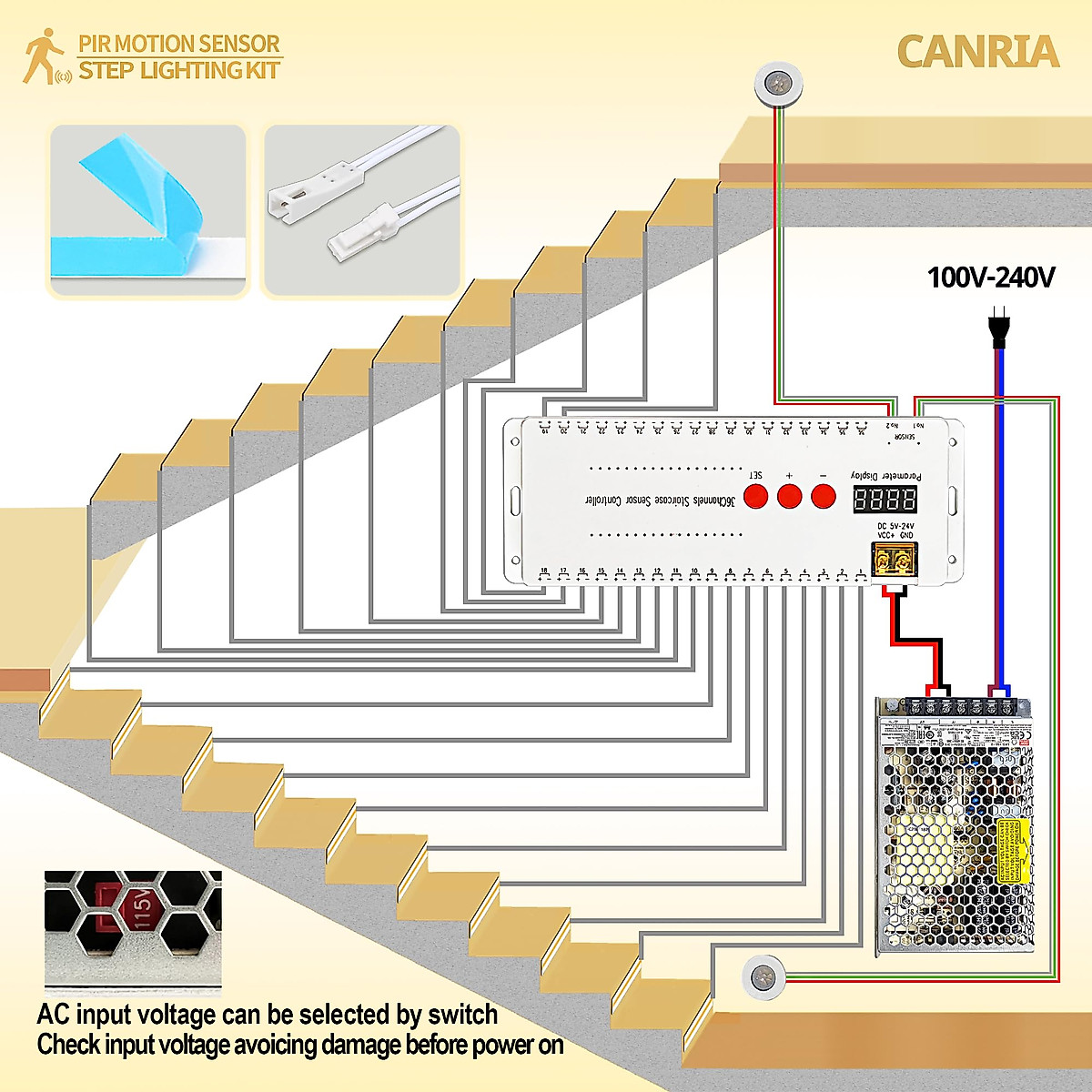 CANRIA PIR Motion Sensor LED Stair Lights Indoor Outdoor Stairway Step Staircase Lighting Kit with 3000K Warm White COB Flexible LED Linear Light