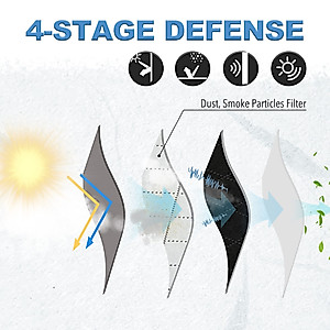 RYB HOME Soundproof & Dust Particle Filtering Curtains Total Blackout Thermal Insulated Window Treatment Air Filter Drapes for Studio Laundry Room Furance, Grey, W52 x L63 inch, 2 Panel