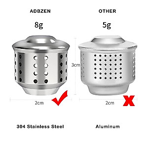 ADBZEN Moka Pot Stovetop Espresso Coffee Maker Accessories Anti-Splash Valve Stainless Steel