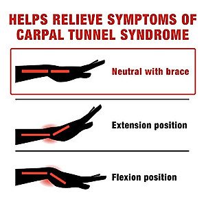 ACE Brand Carpal Tunnel Wrist Stabilizer, Wrist Support for Carpal Tunnel, Adjustable Wrist Brace with Memory Foam Palm, One Size Fits Most