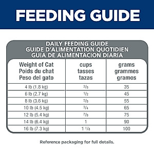 Hill's Science Diet Indoor, Senior Adult 7+, Easy Litter Box Cleanup, Dry Cat Food, Chicken Recipe, 3.5 lb Bag