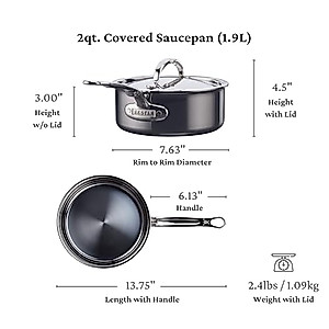 Hestan - NanoBond Collection - Titanium Stainless Steel 2-Quart Sauce Pan with Lid - Toxin, PFAS, & Chemical Free Clean Cookware, Induction Cooktop Compatible