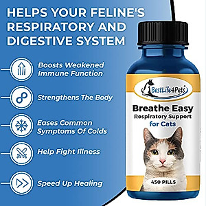 BestLife4Pets | Breathe Easy for Cat | Improve Your Cats Respiratory Systems and Breathing| Cat Antihistamine for Sneezing and Nose Congestion | 450 Pills