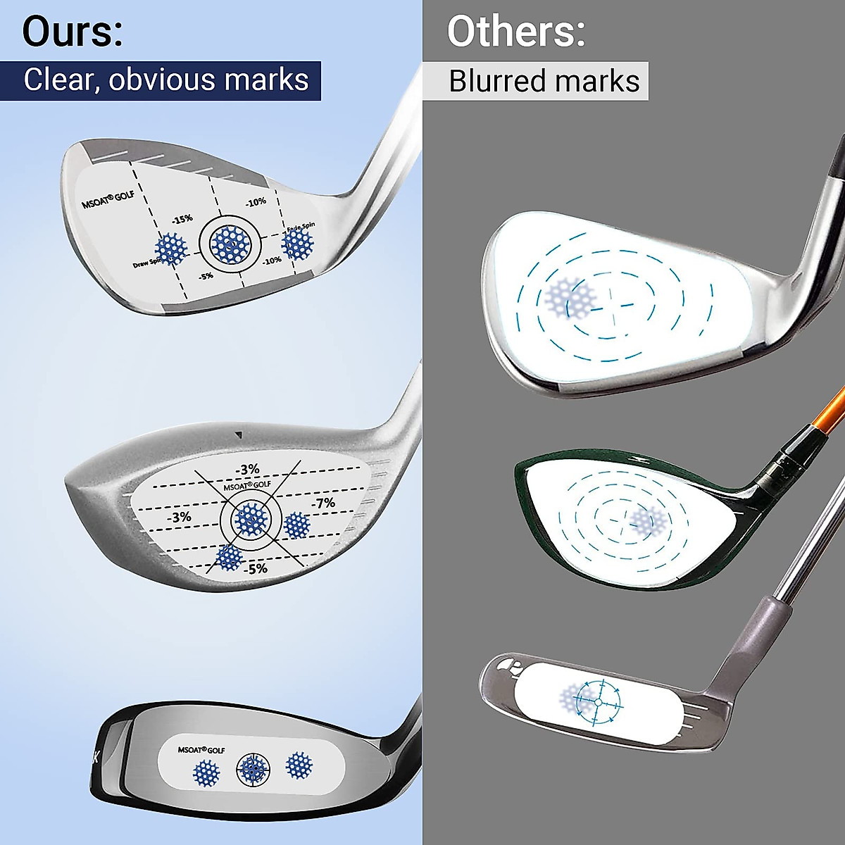 MSOAT Golf Impact Tape Set 120Pcs, Self-Teaching Sweet Spot and Consistency Analysis, Golf Club Impact Stickers for Woods Driver, Useful Training Aid Improve Ball Striking