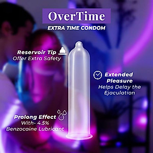 NottyBoy Condom for Men - 100 Count Bulk Value Pack