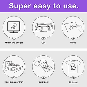 HTVRONT White Heat Transfer Vinyl HTV Roll 12" x 50FT - White Iron on Vinyl Roll for Cricut & Silhouette - Easy to Cut & Weed White HTV Vinyl Roll