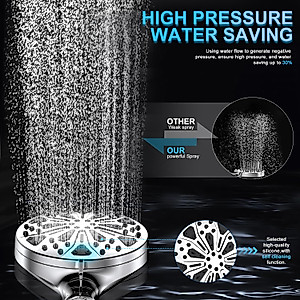 EILIKS Shower Heads with Handheld Spray Combo, High Pressure Filtered Shower Heads 10 Spray Mode Shower Head with Filters, Stainless Steel Hose, Adjustable Bracket, for Tubs Tiles Walls Pets Cleaning