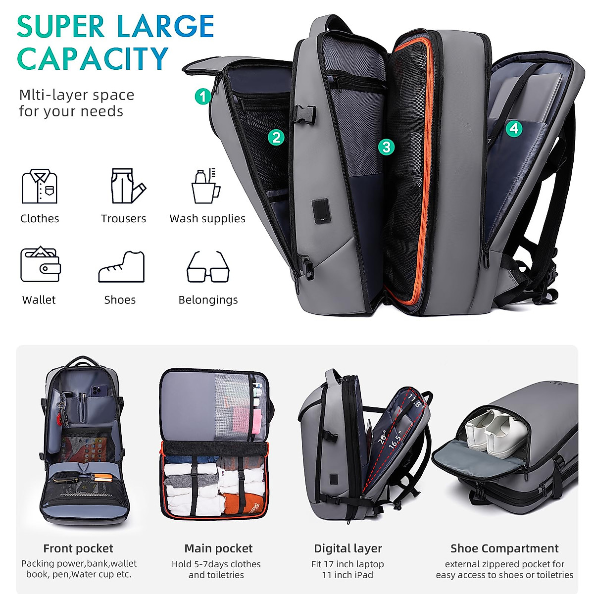 TANGCORLE Carry on Backpack Airline Approved for Men, Travel 50L Expandable backpack Luggage Fits 17.3 Inch Laptop with USB Charging Port(grey)