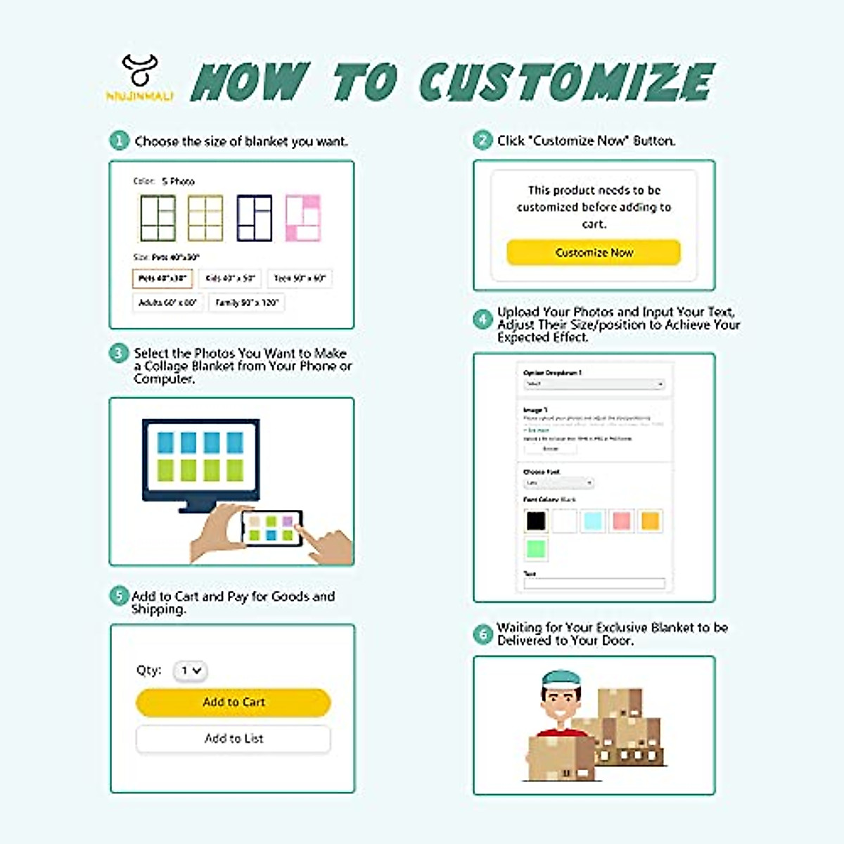 Custom Blanket Personalized Mom Throw Blanket with Photo Text,Soft Comfortable Customized Gifts for Mom Grandma for Birthday Mother's Day 80"x60"