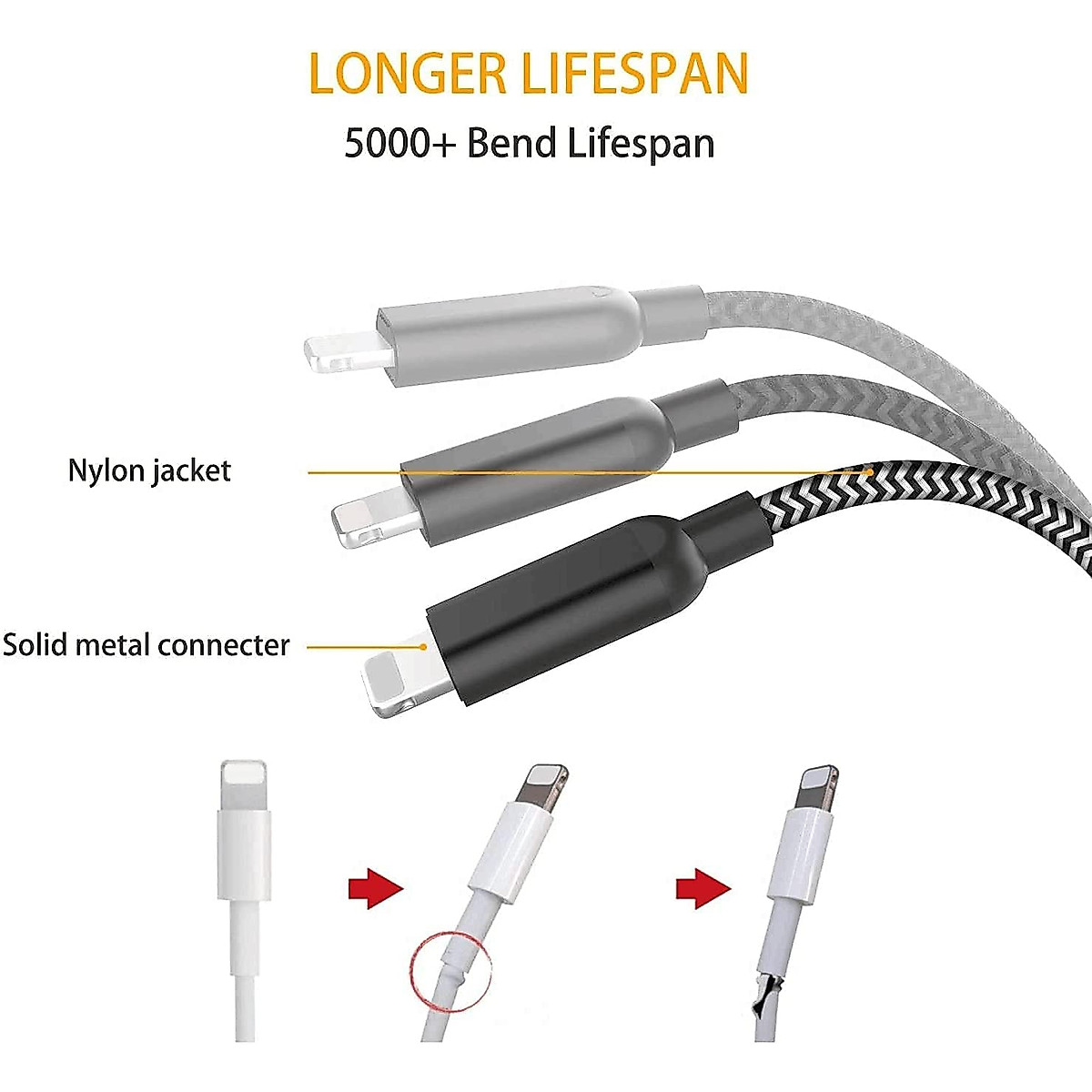 Aux Cord for iPhone,iPhone Aux Cord for Car,[Apple MFi Certified] Lightning to 3.5mm Aux Audio Nylon Braided Cable for iPhone14/13/12/11/XS/XR/X 8 7 6/iPad to Car/Home Stereo,Speaker,Headphone-3.3FT