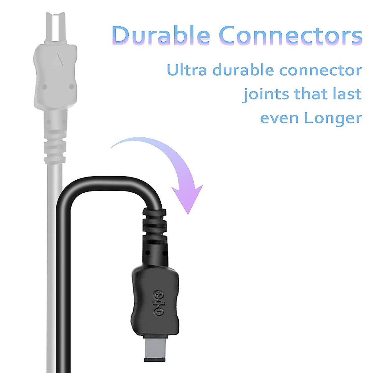 TKDY EH-67 USB Cable Charging Cord, EH67 AC Power Adapter, for Nikon Coolpix L100 L105 L110 L120 L310 L320 L330 L340 L810 L820 L830 L840 B500 Cameras.