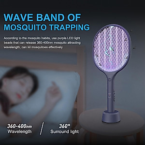Electric Fly Swatter 2 Pack, 3000V Bug Zapper Racket Fly Zapper with 1500mAh Rechargeable Battery, Indoor Outdoor Fly Trap Mosquito Killer with 3-Layer Safety Mesh for Home, Kitchen, Patio, Camping