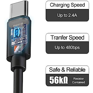 Fast Charger with USB Type C 6.6FT (2m) Cable & OTG Adapter for Samsung Galaxy S9/S9 Plus/S8/S8 Plus/S10/S10e/S10 Plus/Note 8/Note 9/Note 10/A01/A13/A03s/A21/A30/A31/A32/A33 /A51/A52/A53/A71/S20/S21