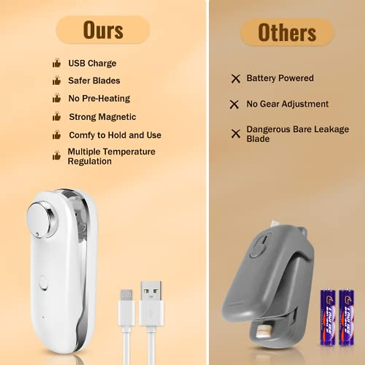 Ansook Mini Bag Sealer with Cutter 2 in 1 Heat Sealers, Portable Food Sealer Mini Sealing Machine Kitchen for Food Storage, Plastic Bag, 3 Adjustable Gears Chip Bag Sealer.