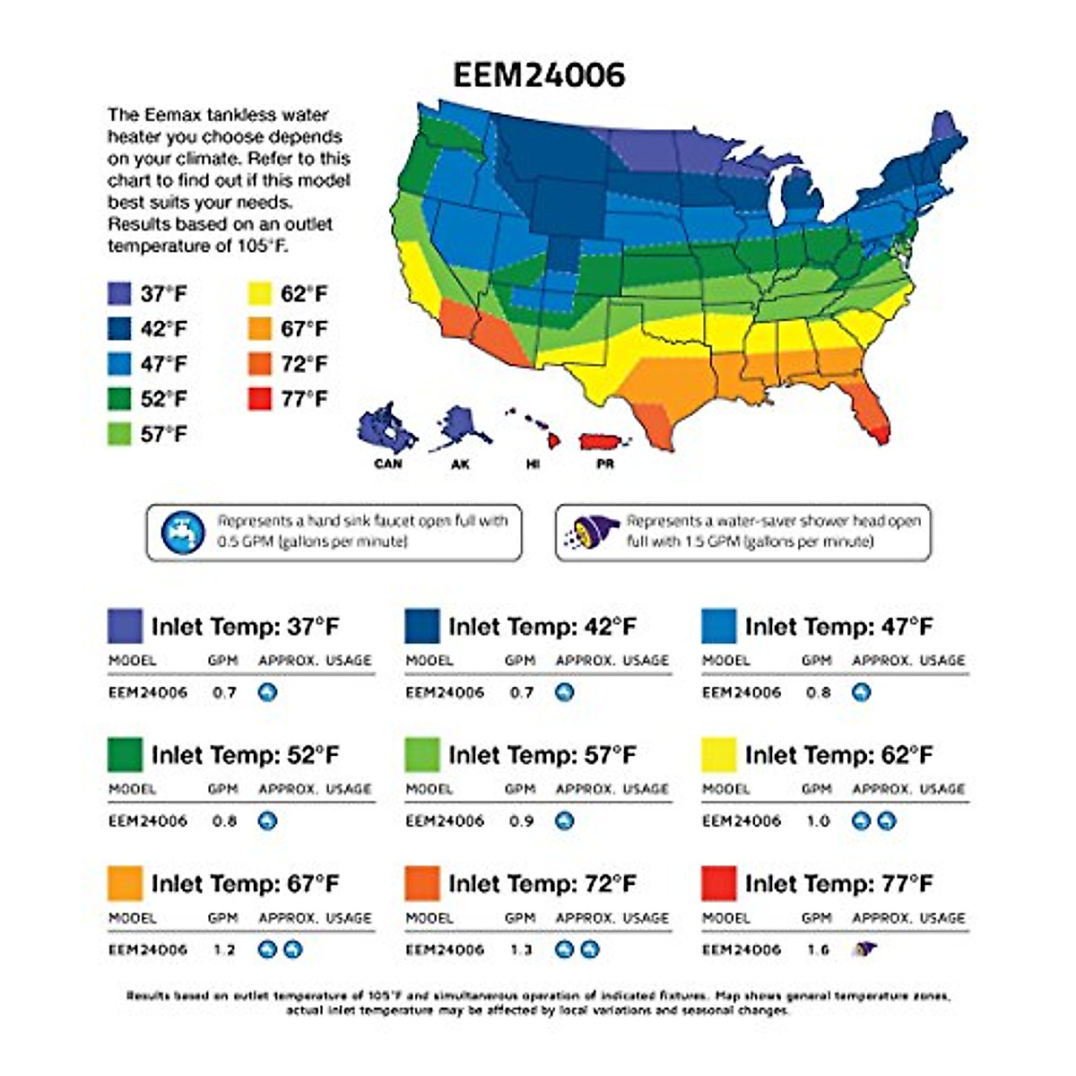 Eemax EEM24006 Electric Tankless Water Heater, 6KW, Blue