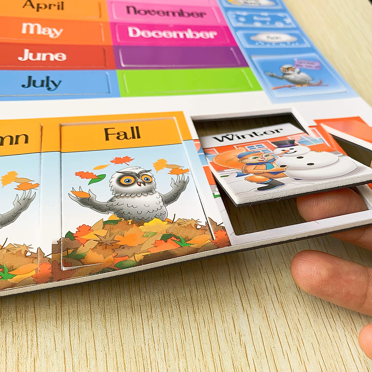 ZazzyKid Magnetic Calendar & Weather Chart for Kids - Preschool Daily Calendar Learning for Days of the Week, Months, Weather & Season Pink