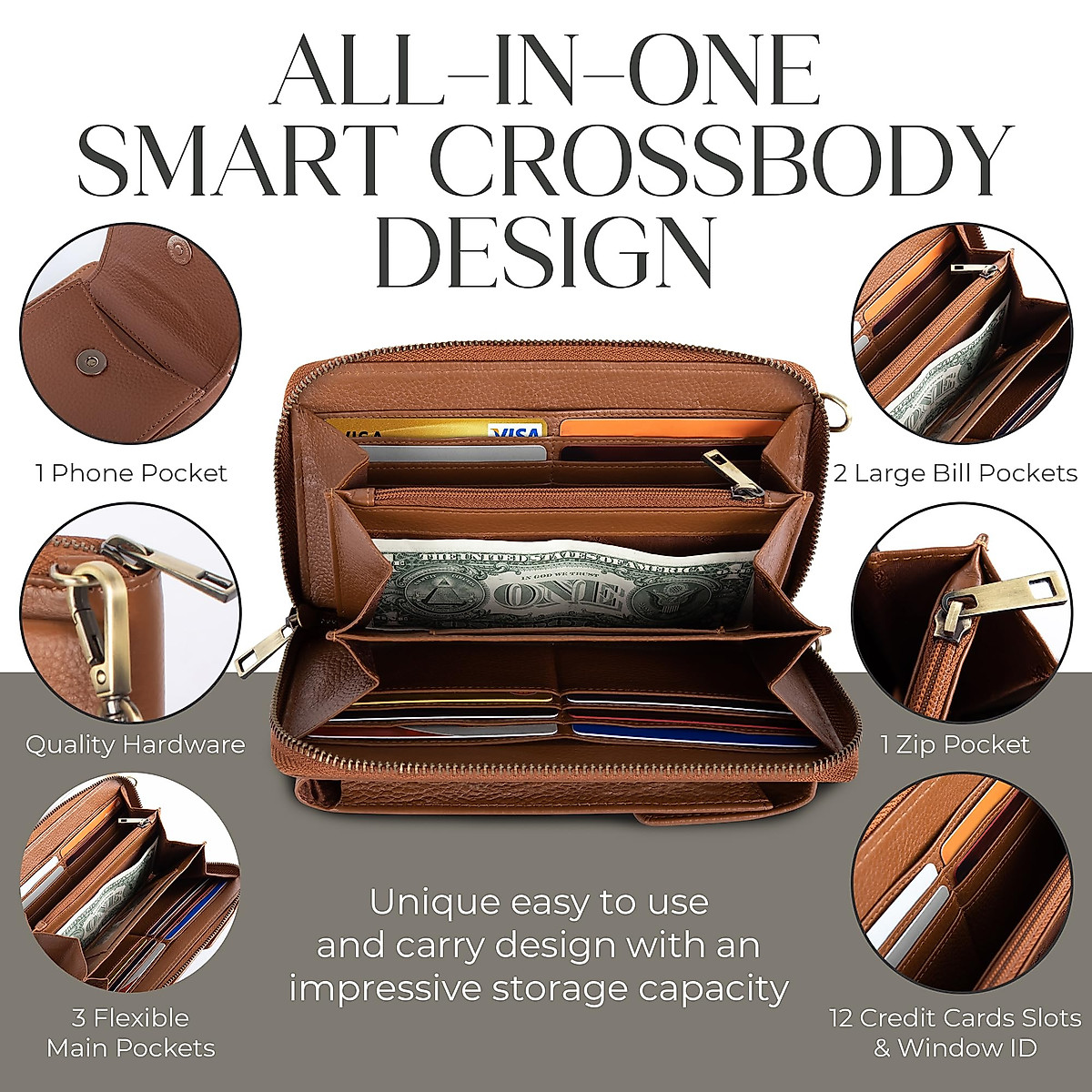 BULL GUARD Crossbody Leather Wallet Phone Purse, Anti Theft and RFID Blocking, Small Elegant Design for Travel