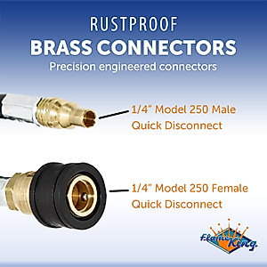 Flame King RV, Van, Trailer, Dual Quick Connect Hose, LP Gas Only, 72 Inch, 1/4 Inch ID - 100395-72 , Black