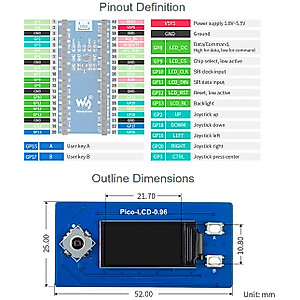 waveshare 0.96 inch LCD Display for Raspberry Pi Pico, 65K Colors Display Module, IPS Screen, 160×80 Pixels, Embedded ST7735S Driver, Using SPI Bus, Compatible with Raspberry Pi Pico Header
