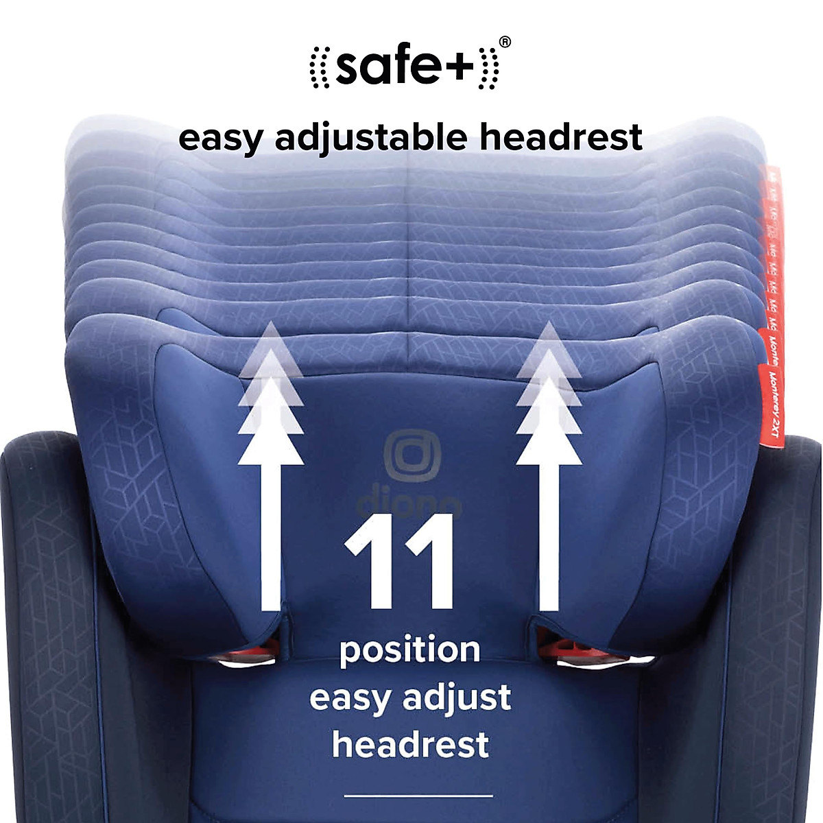 Diono Monterey 2XT Latch 2 in 1 High Back Booster Car Seat with Expandable Height & Width, Side Impact Protection, 8 Years 1 Booster, Blue