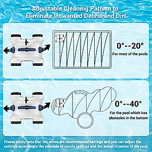 Robotic Pool Cleaner, Wired Automatic Pool Vacuum, Powerful Cleaning with Dual Drive Motors, IPX8 Waterproof for Above/In-Ground Swimming Pools