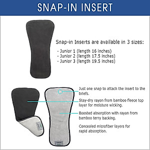 Snap-in Insert for Incontinence and Bedwetting: Special Needs Big Kids' Absorbent Pad for Cloth Diapers, Age 6-16 Years (1-Pack, Junior 1)