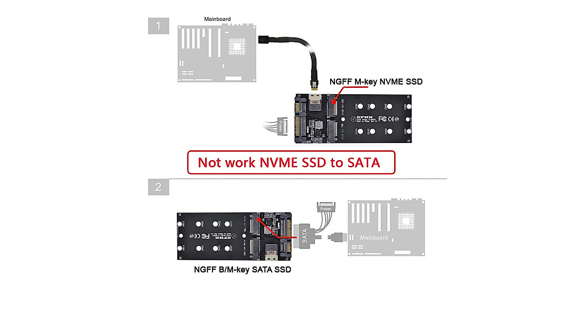 cablecc SFF-8654 to U2 Kit NGFF M-Key to Slimline SAS NVME PCIe SSD SATA Adapter for Mainboard ...